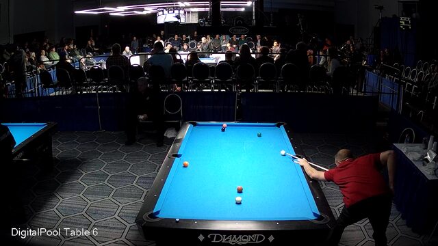 Alex Kazakis vs Fedor Gorst 9-Ball from Table 6 Match #212 - Accu-Stats Live
