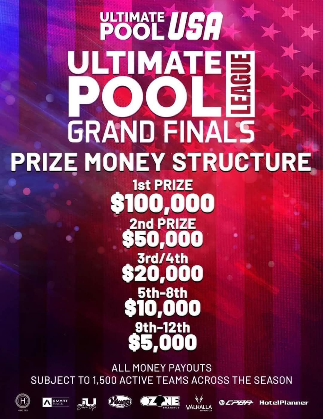 ULTIMATE POOL OF CENTRAL AR - Krome Billiards