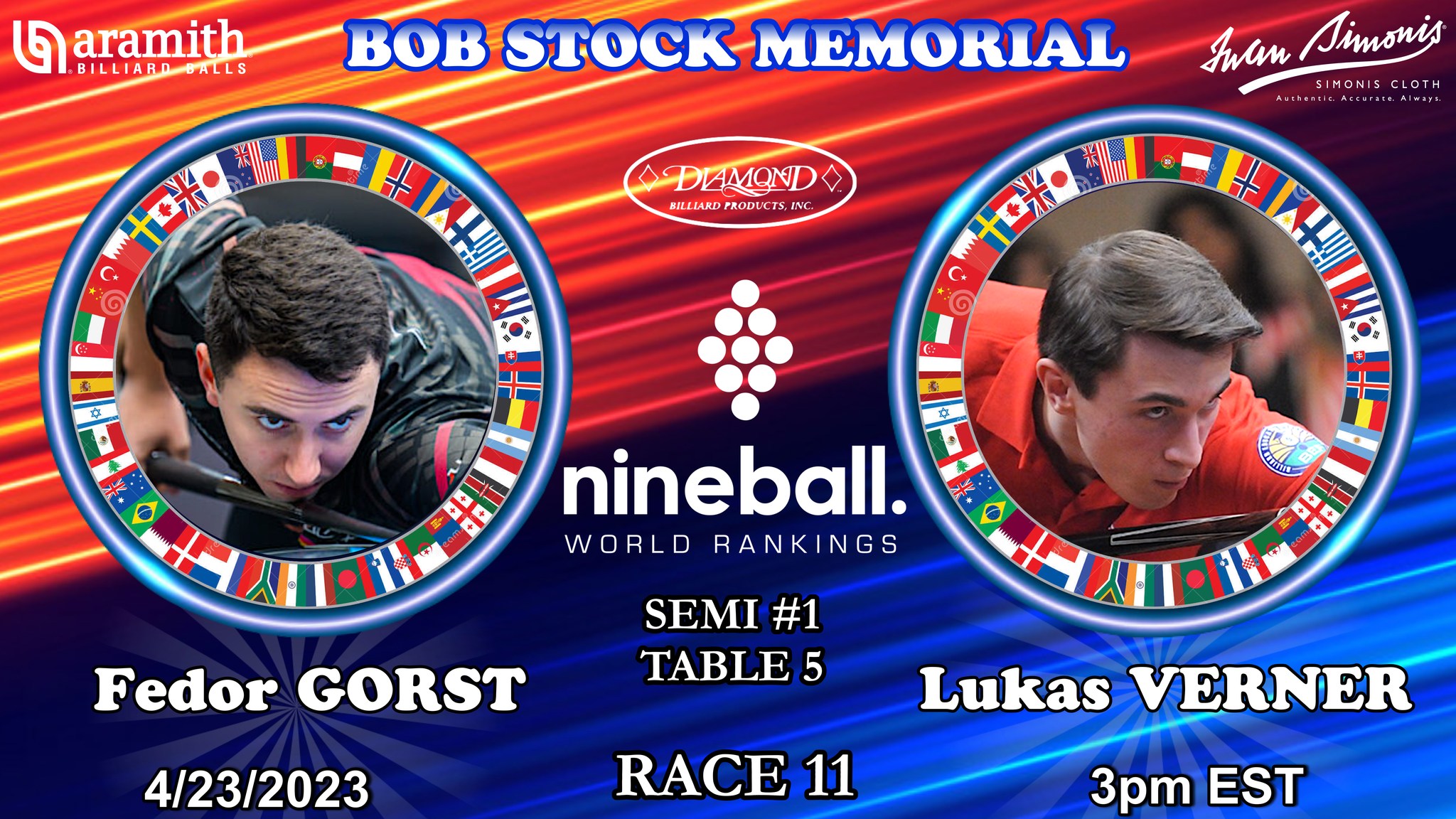 Fedor Gorst vs Lukas Fracasso 9-Ball from Table 5 Match #140 - AZBtv